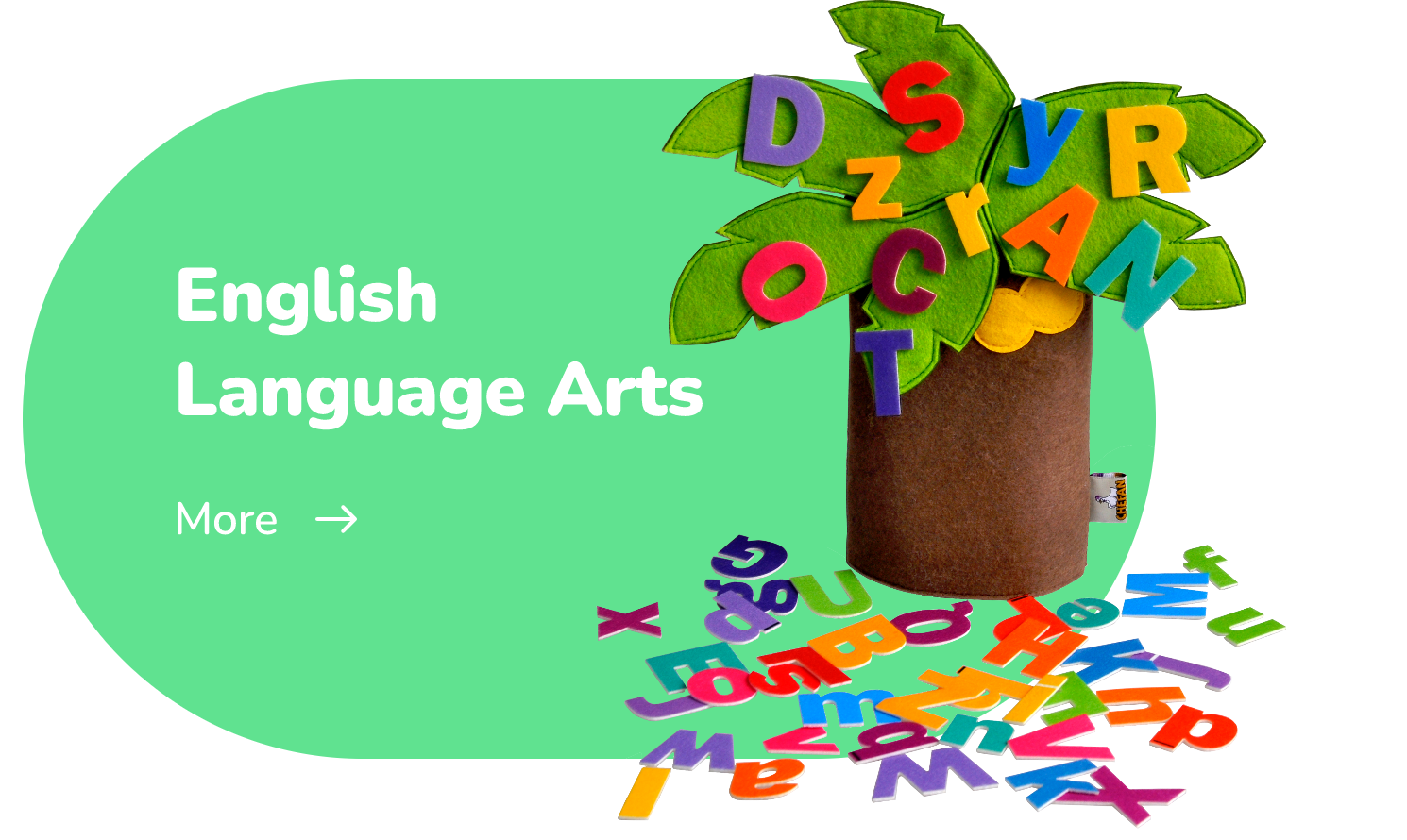 English Language Arts – tagged "English Language Arts" – CHEFAN